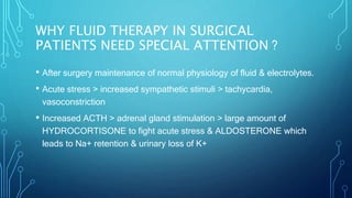Fluid Management in Postoperative patients.pptx