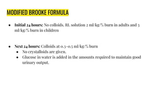Burn Fluid management formulas .pdf