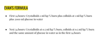Burn Fluid management formulas .pdf