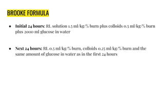 Burn Fluid management formulas .pdf