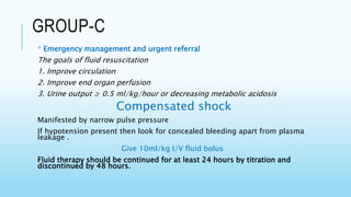 Fluid Management of Dengue Patients According to National Guideline ...