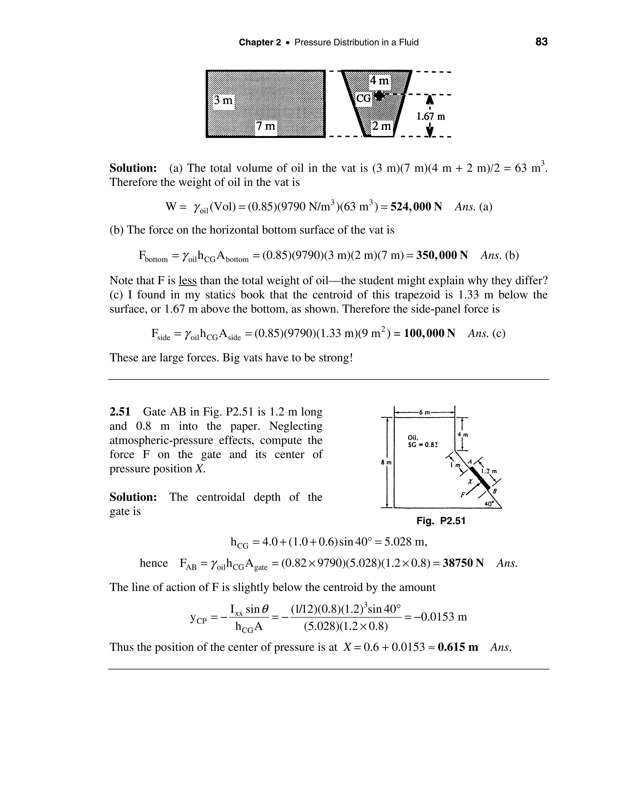 Fluid mechanic white (cap2.1) | PDF