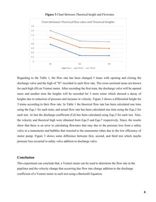 Fluid Mechanic Lab - Bernoulli Equation | PDF