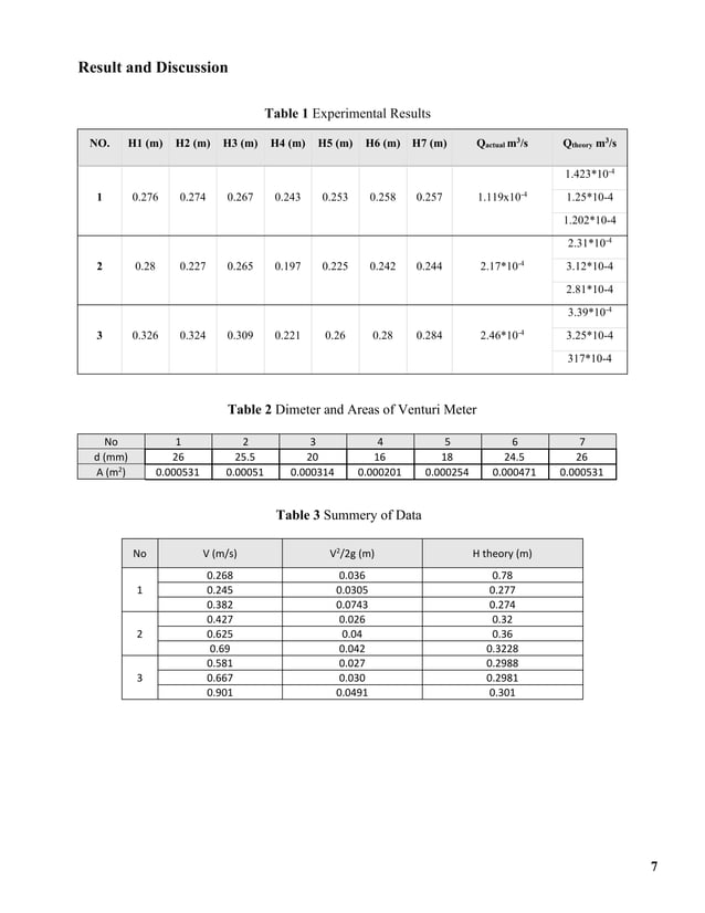 Fluid Mechanic Lab - Bernoulli Equation | PDF