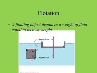 Fluid mechanics | PPT