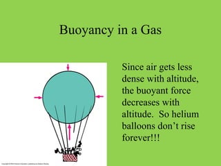 Fluid mechanics | PPT