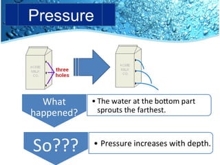 Fluid Mechanics | PPT