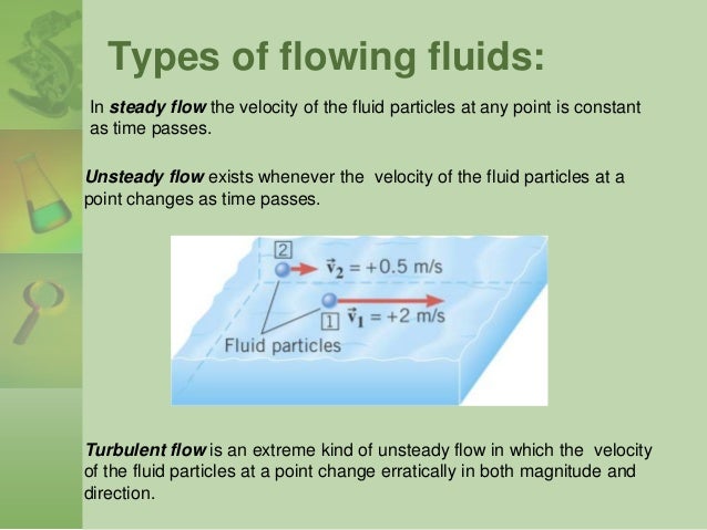 Fluid mechanics