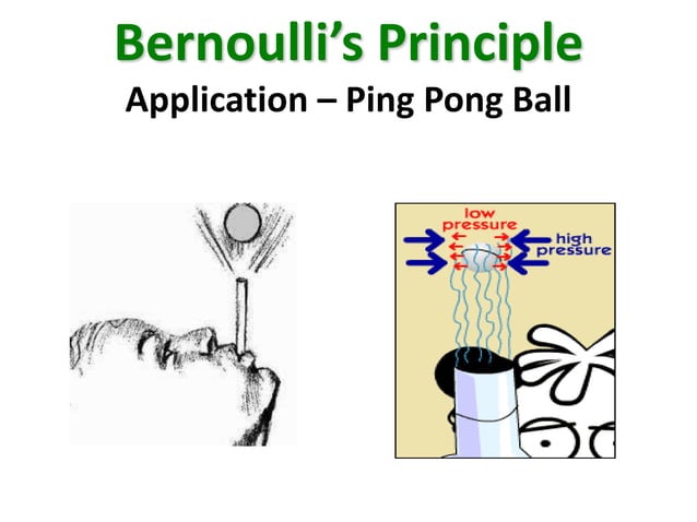Bernoulli's Principle | PPTX | Physics | Science