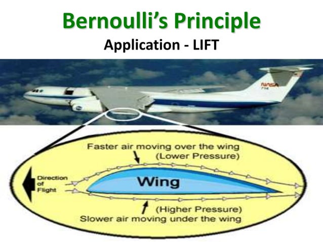 Bernoulli's Principle | PPTX | Physics | Science