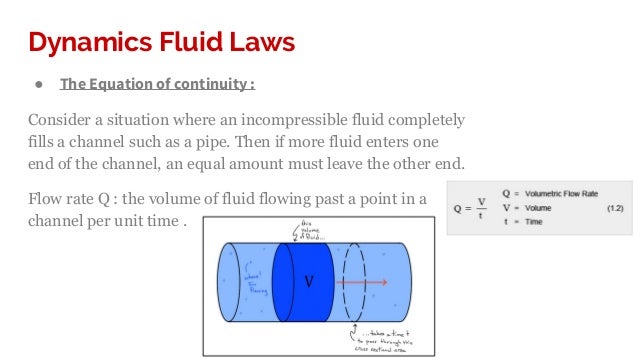 Fluid mechanics