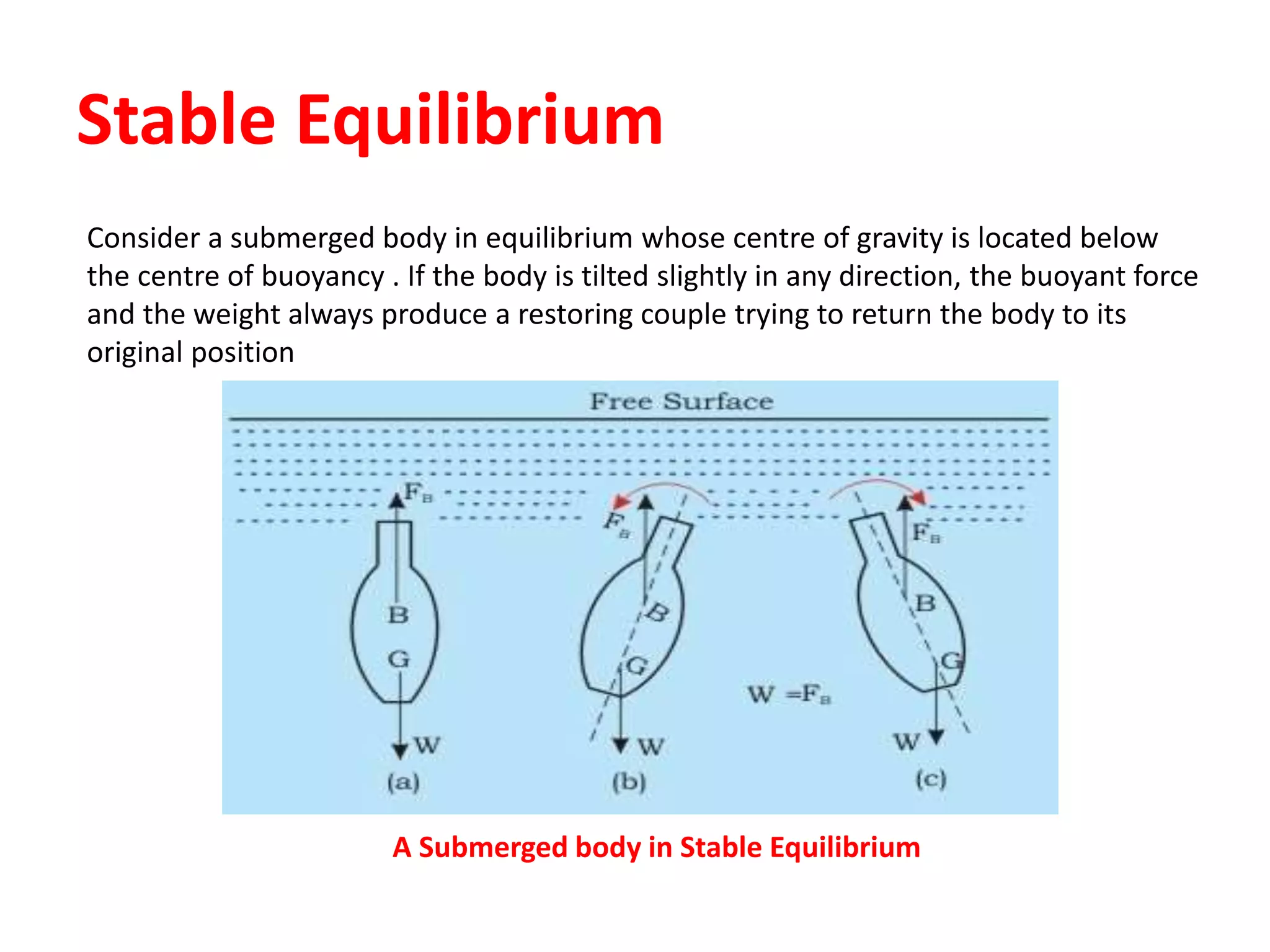 Stability of Submerged Bodies in Fluid | PPTX
