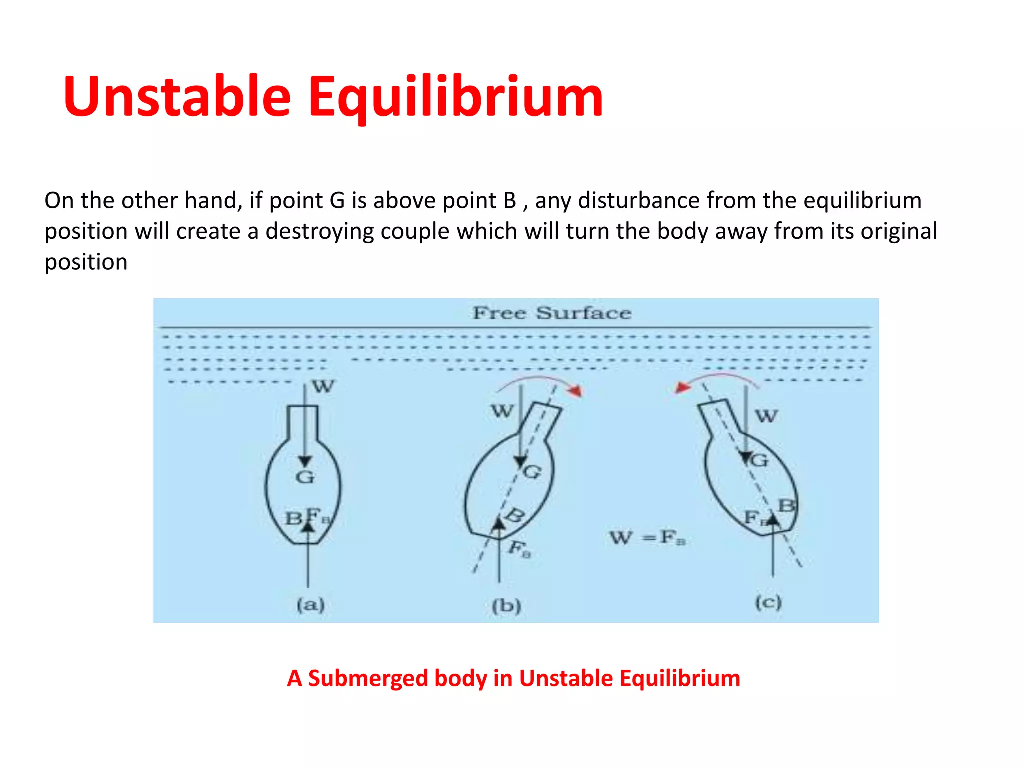 Stability of Submerged Bodies in Fluid | PPTX