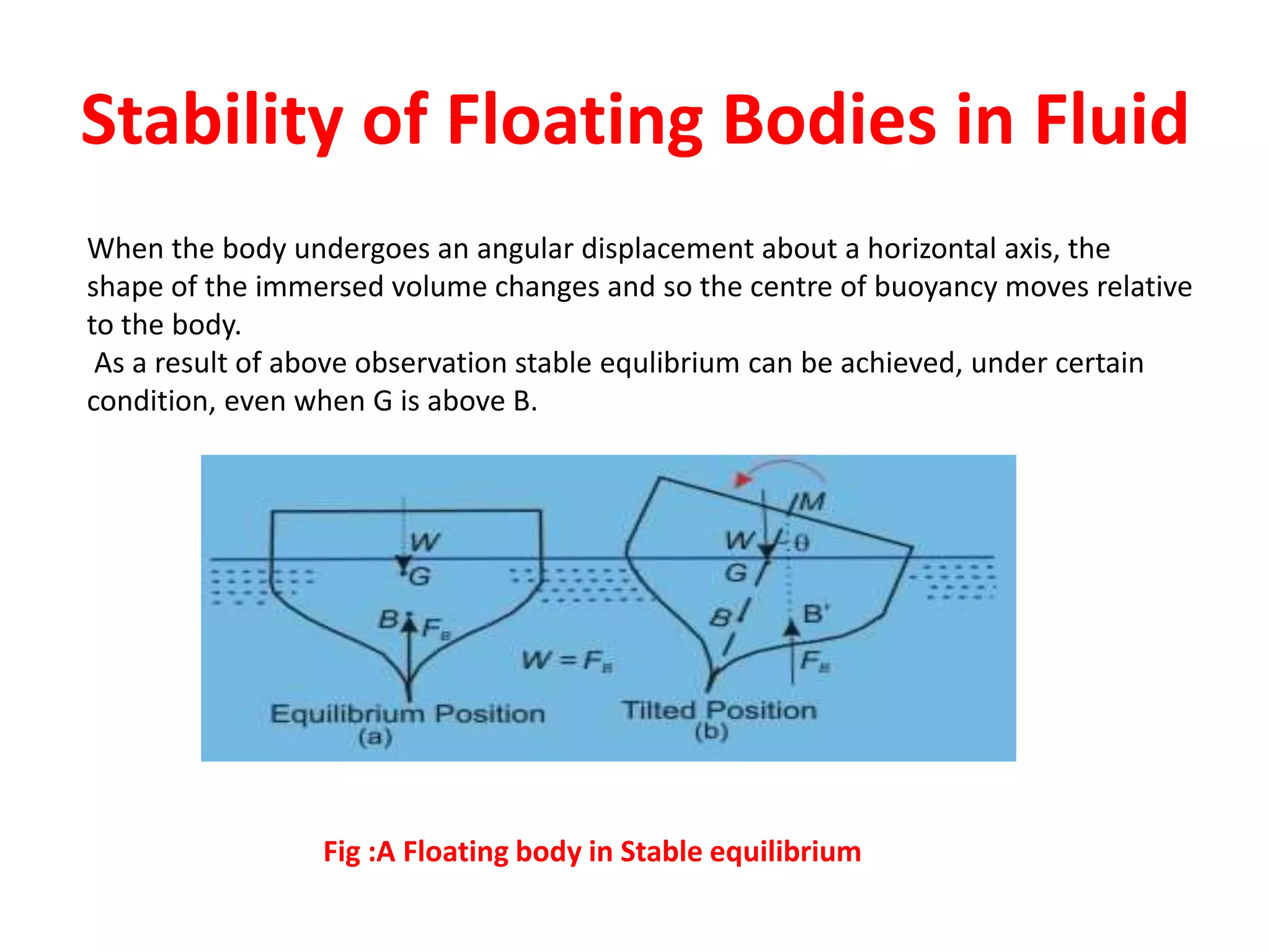 Stability of Submerged Bodies in Fluid | PPTX
