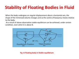 Stability of Submerged Bodies in Fluid | PPTX