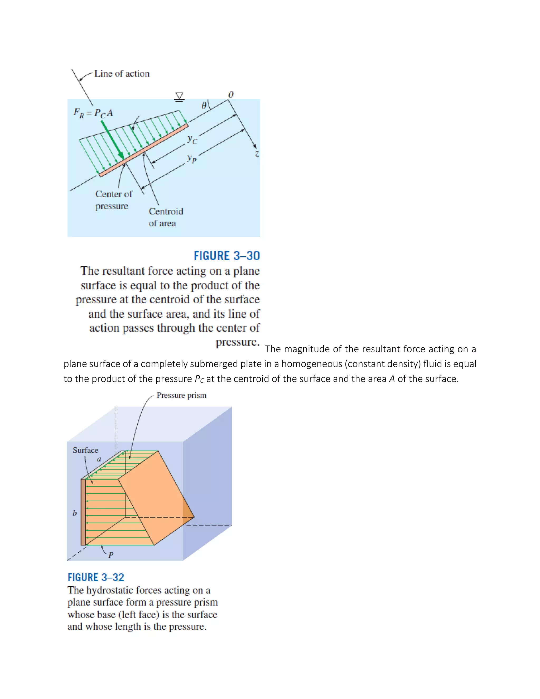 Fluid mechanics Cengel and Cimbala + NPTEL | PDF