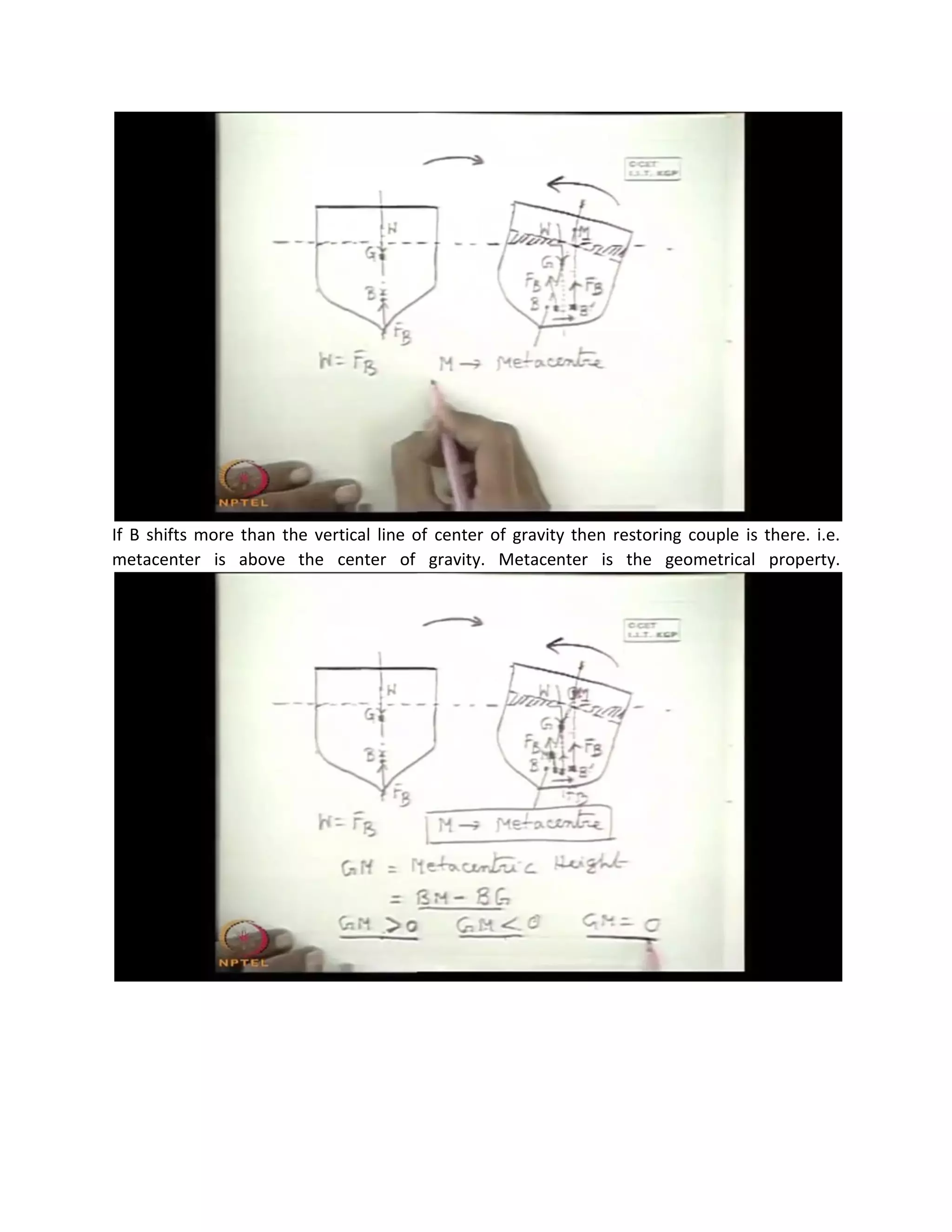 Fluid mechanics Cengel and Cimbala + NPTEL | PDF