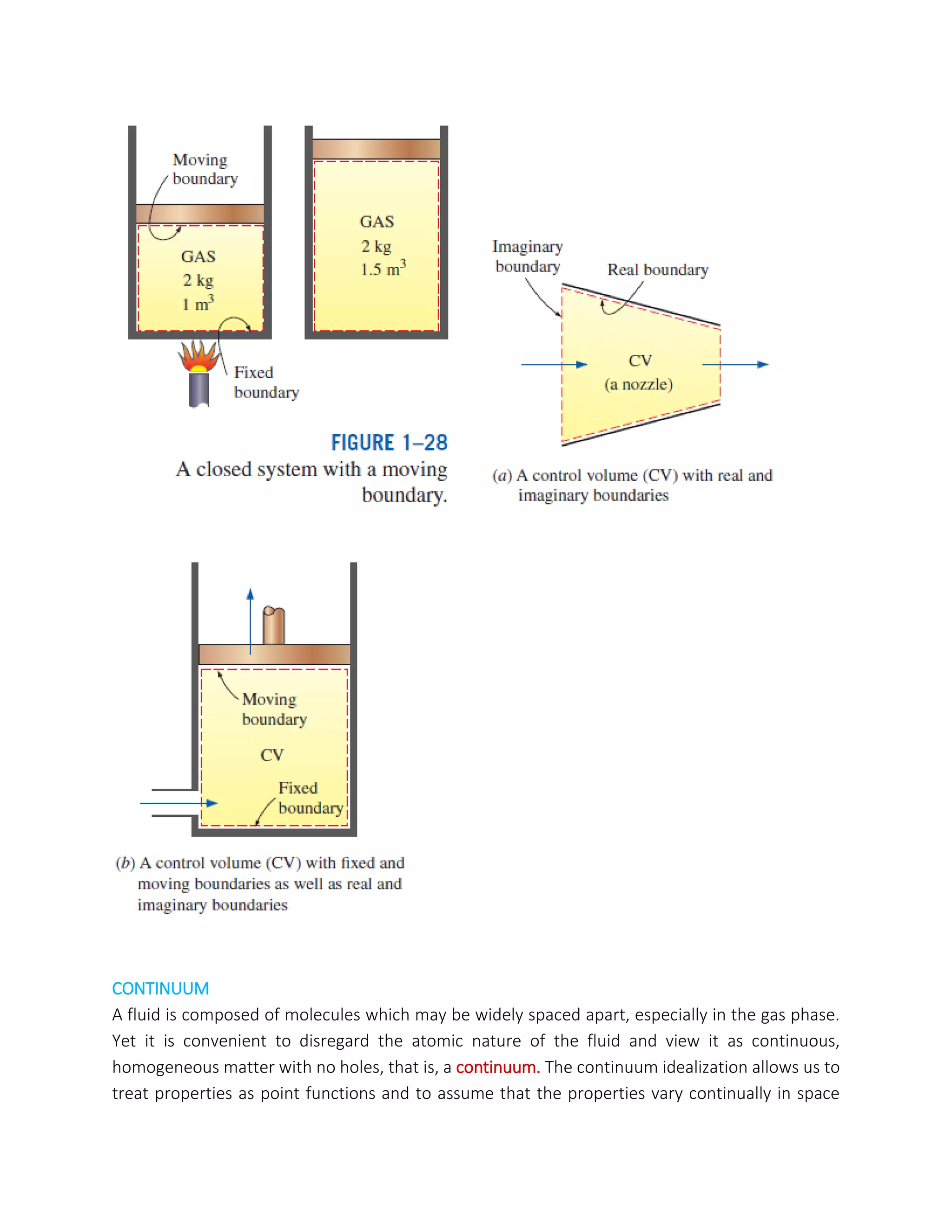 Fluid mechanics Cengel and Cimbala + NPTEL | PDF