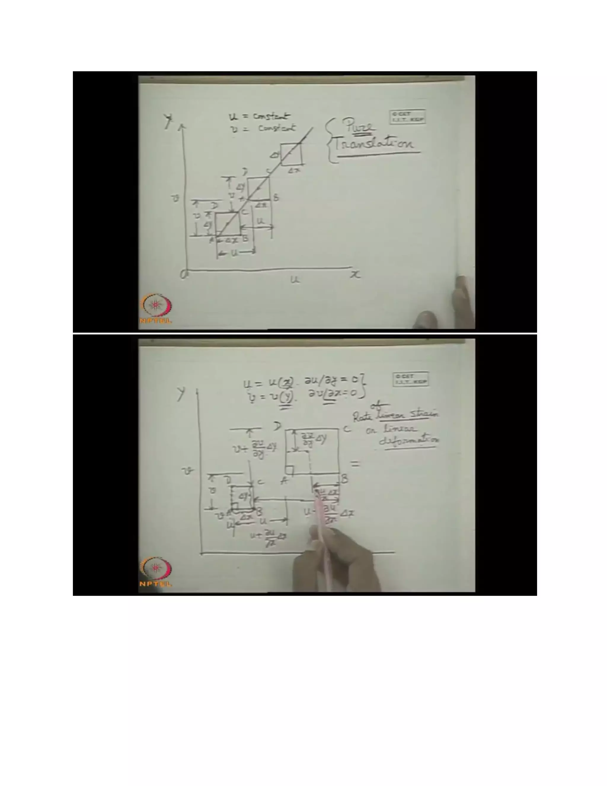 Fluid mechanics Cengel and Cimbala + NPTEL | PDF
