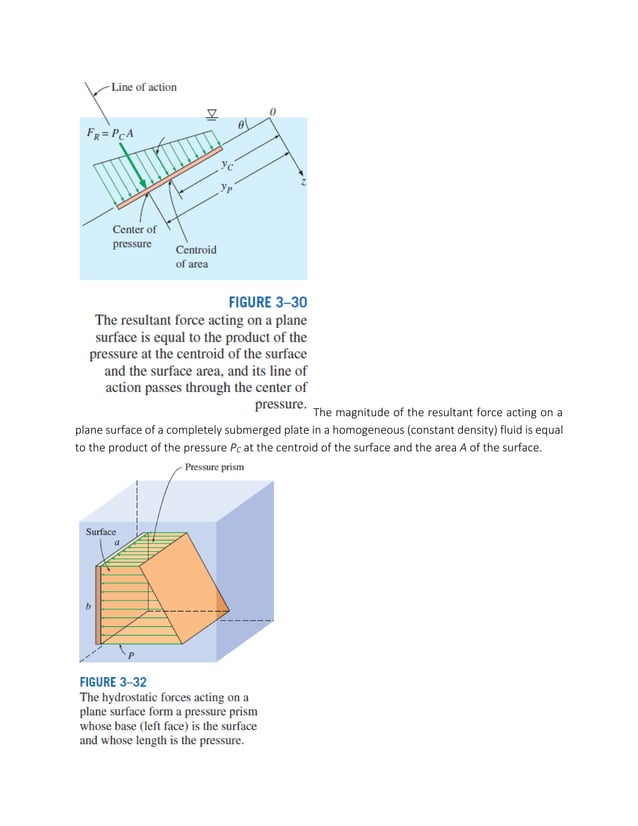 Fluid mechanics Cengel and Cimbala + NPTEL | PDF