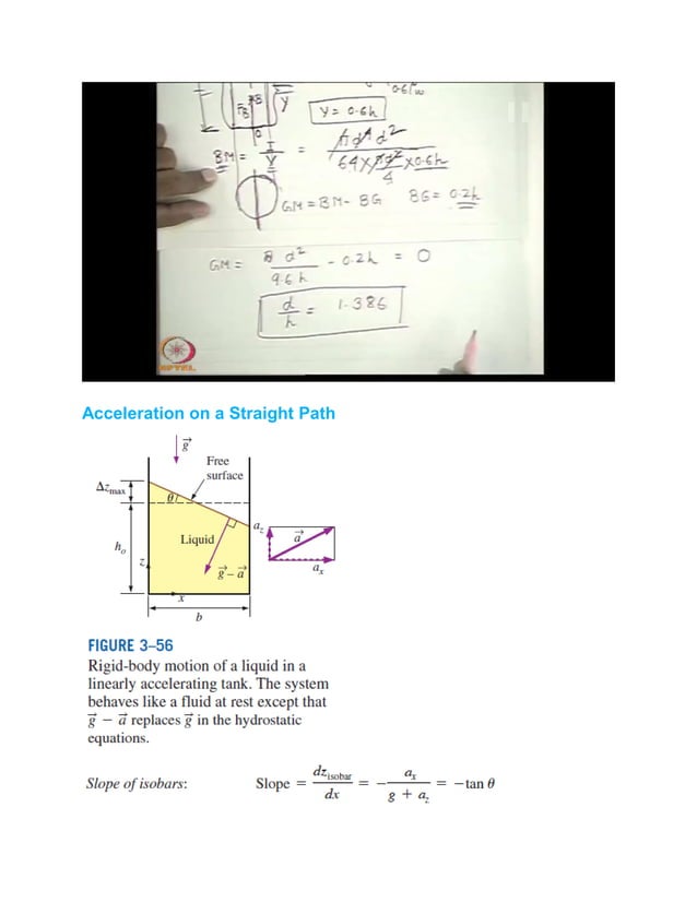 Fluid mechanics Cengel and Cimbala + NPTEL | PDF