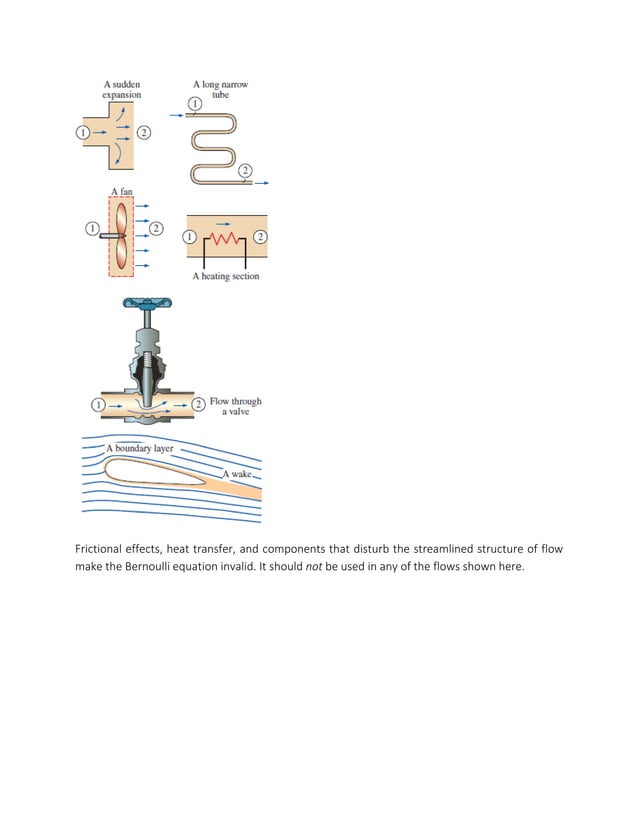 Fluid mechanics Cengel and Cimbala + NPTEL | PDF