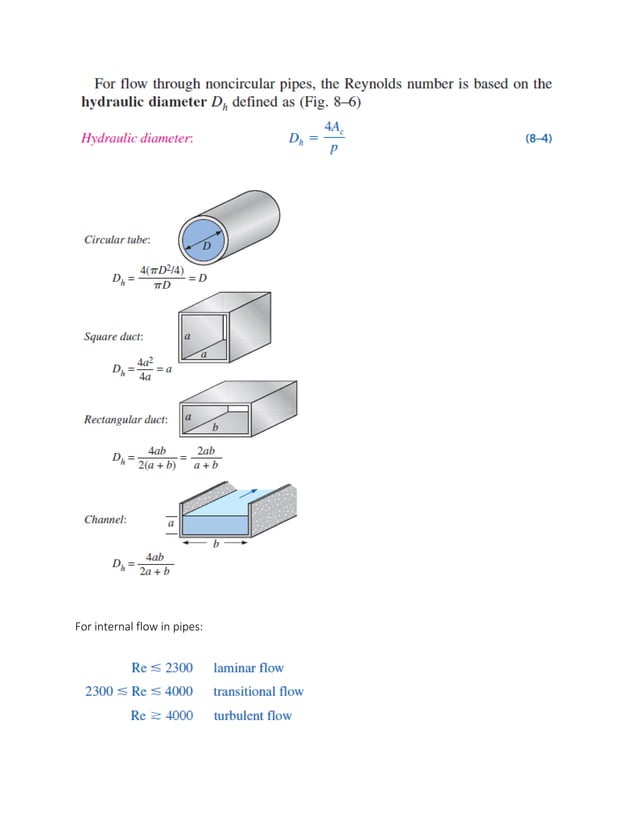 Fluid mechanics Cengel and Cimbala + NPTEL | PDF