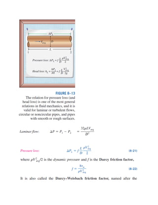 Fluid mechanics Cengel and Cimbala + NPTEL | PDF
