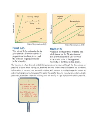 Fluid mechanics Cengel and Cimbala + NPTEL | PDF