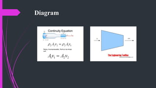 Fluid mechanics | PPTX | Physics | Science