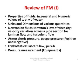 Fluid Mechanics.pdf