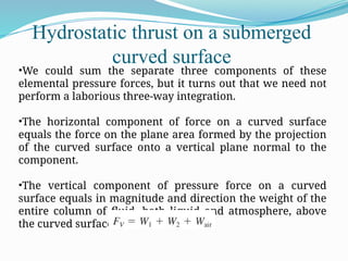 Fluid Mechanics hydrostatic pressure.pptx