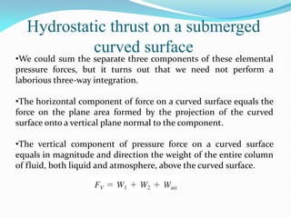 Fluid Mechanics_hydro pprddddvdvfvffvfv.pdf