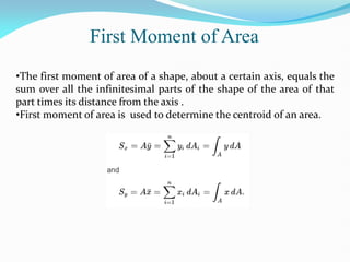 Fluid Mechanics_hydro pprddddvdvfvffvfv.pdf