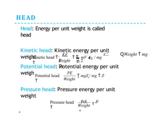 Materi Tentang Sebuah Fluid Mechanics.pptx
