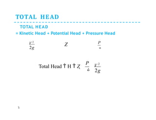 Materi Tentang Sebuah Fluid Mechanics.pptx