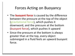 Fluid mechanics presentation by pritika prajapati | PPT