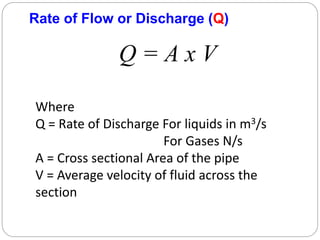 Fluid mechanics - Applications of continuity equation | PPTX