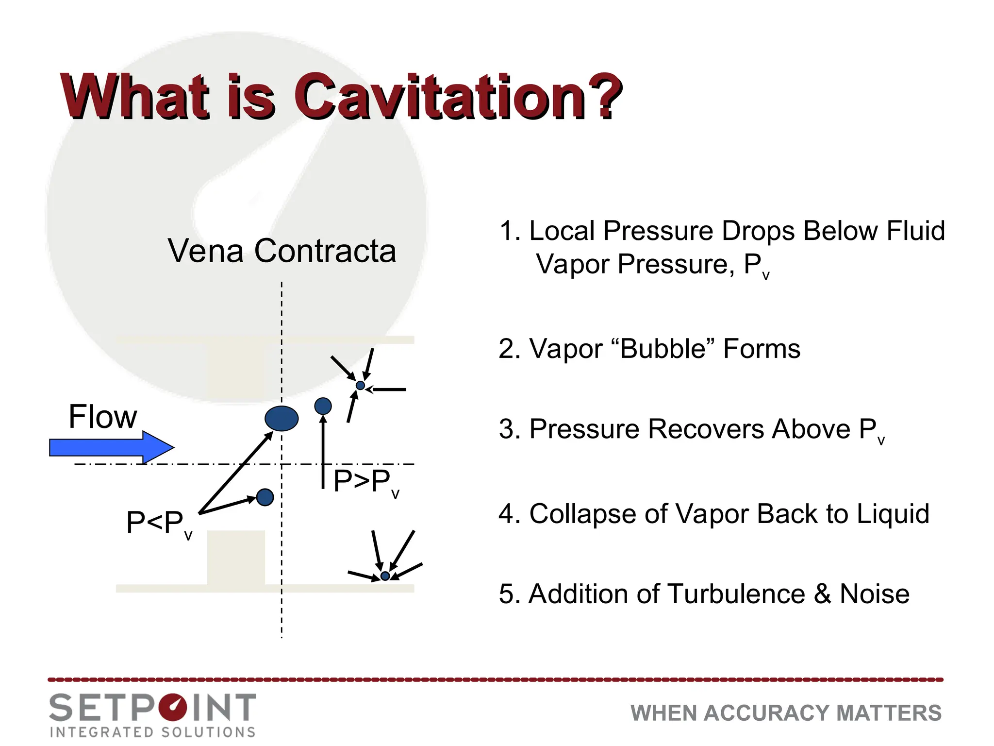 fluid mechanics - flow through control valve.ppt