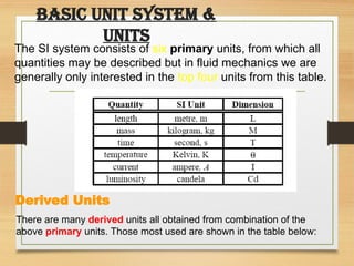 Fluid Mechanics-Fluid Properties - Part 2.ppt