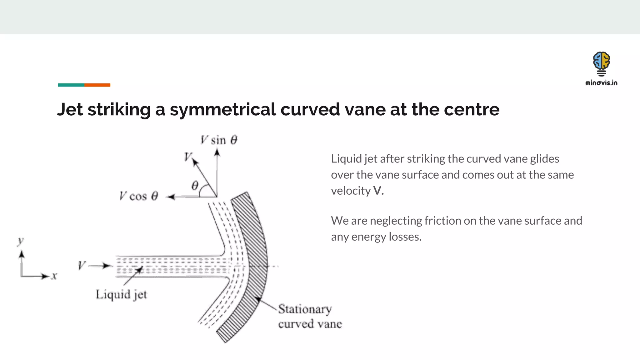 Mechanical Engineering-Fluid mechanics-impact of jets | PDF