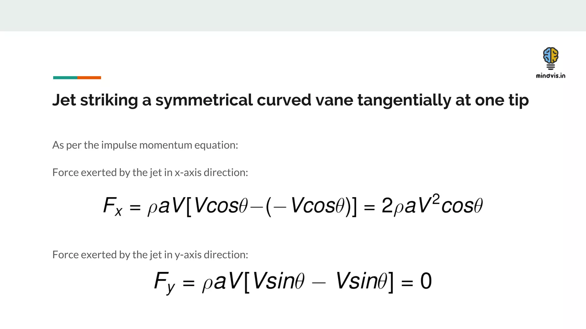 Mechanical Engineering-Fluid mechanics-impact of jets | PDF