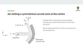 Mechanical Engineering-Fluid mechanics-impact of jets | PDF | Physics ...