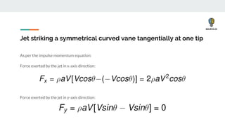 Mechanical Engineering-Fluid mechanics-impact of jets | PDF | Physics ...