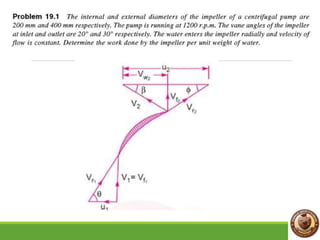 Fluid mechanics- Problems on Centrifugal pumps | PPTX