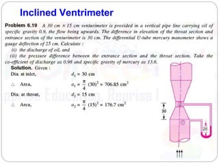 Fluid mechanics - Problems on Orificemeter and Inclined Venturimeter | PPTX