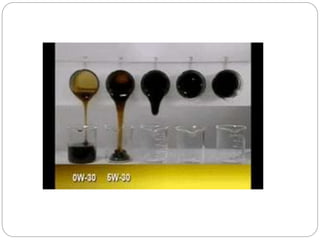 Fluid Mechanics - Problems on viscosity | PPTX