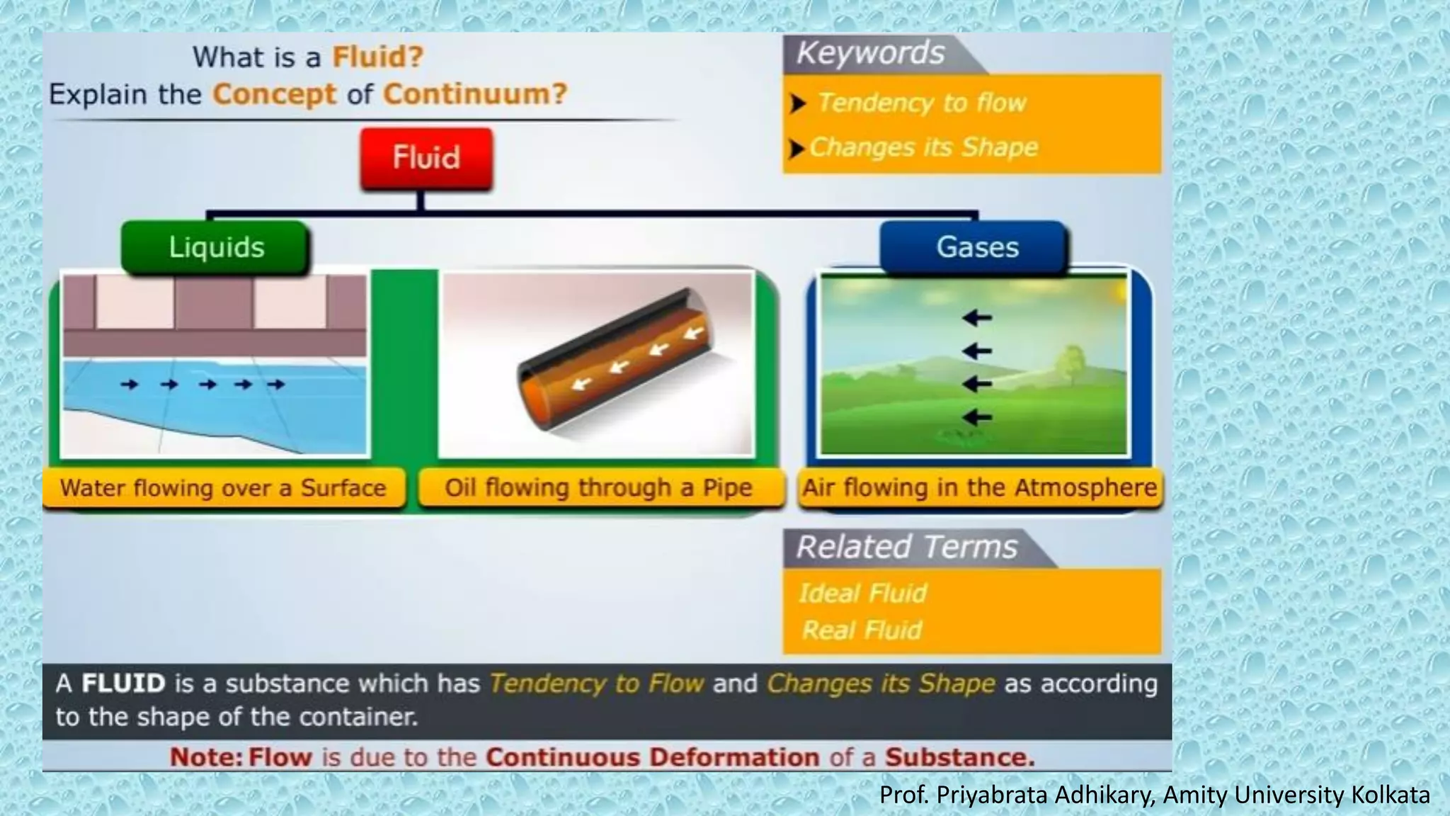 Fluid Mechanics: The Concepts | PDF
