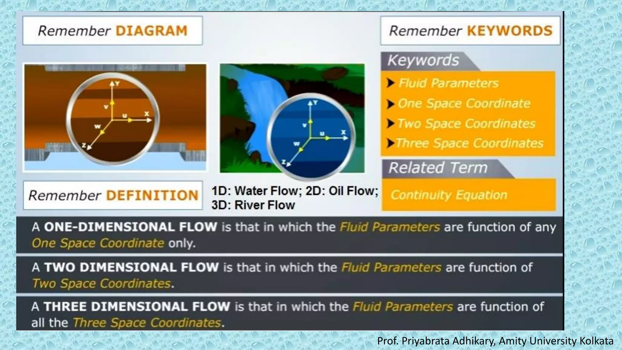 Fluid Mechanics: The Concepts | PDF