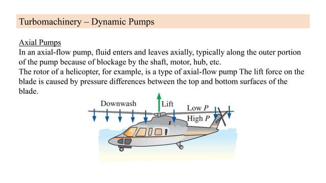 Fluid Mechanics 10 -Turbomachinery.pptx | Technology & Computing